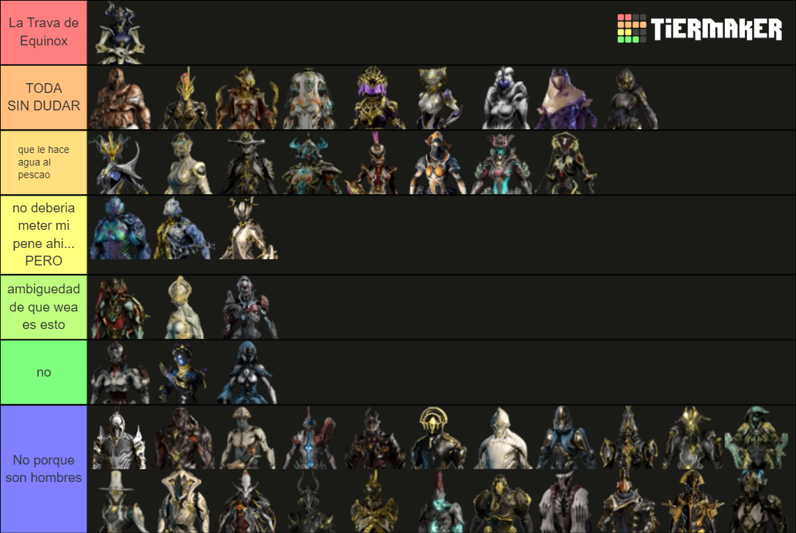 Warframe Tierlist Tier List (Community Rankings) - TierMaker Warframe Tierlist Tier List (Community Rankings) - TierMaker