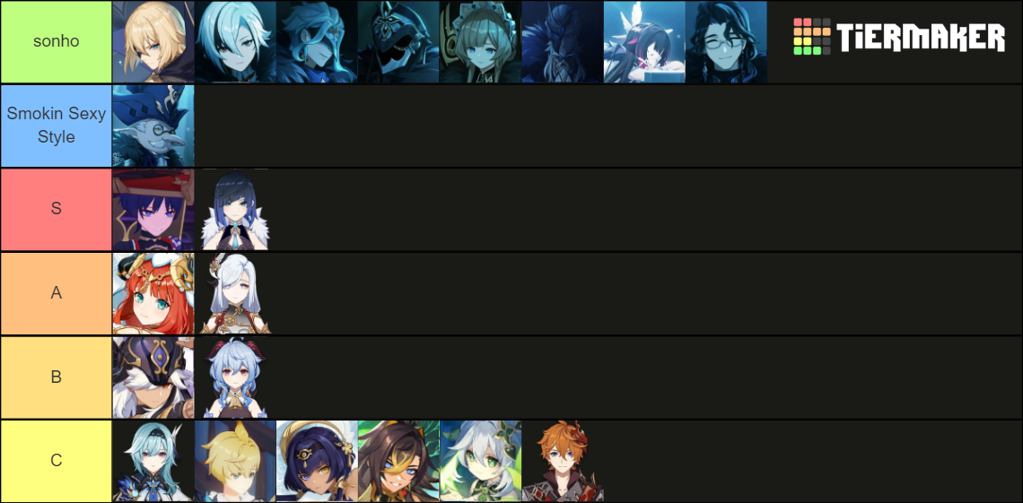 genshin impact characters (3.3, incl unreleased & npcs) Tier List ...