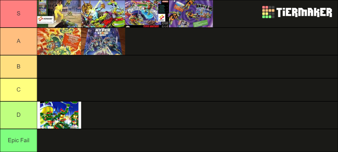 TMNT: The Cowabunga Collection Tier List (Community Rankings) - TierMaker