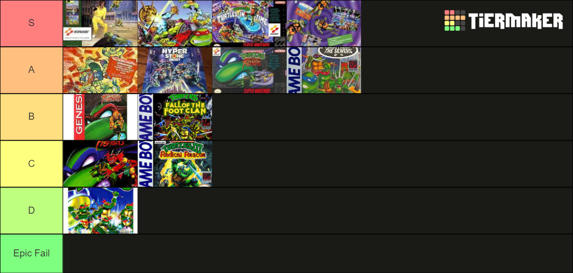 TMNT: The Cowabunga Collection Tier List (Community Rankings) - TierMaker