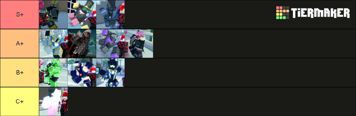 AUT Unobtainable Mid Autumn 2022 Maker Tier List (Community Rankings ...