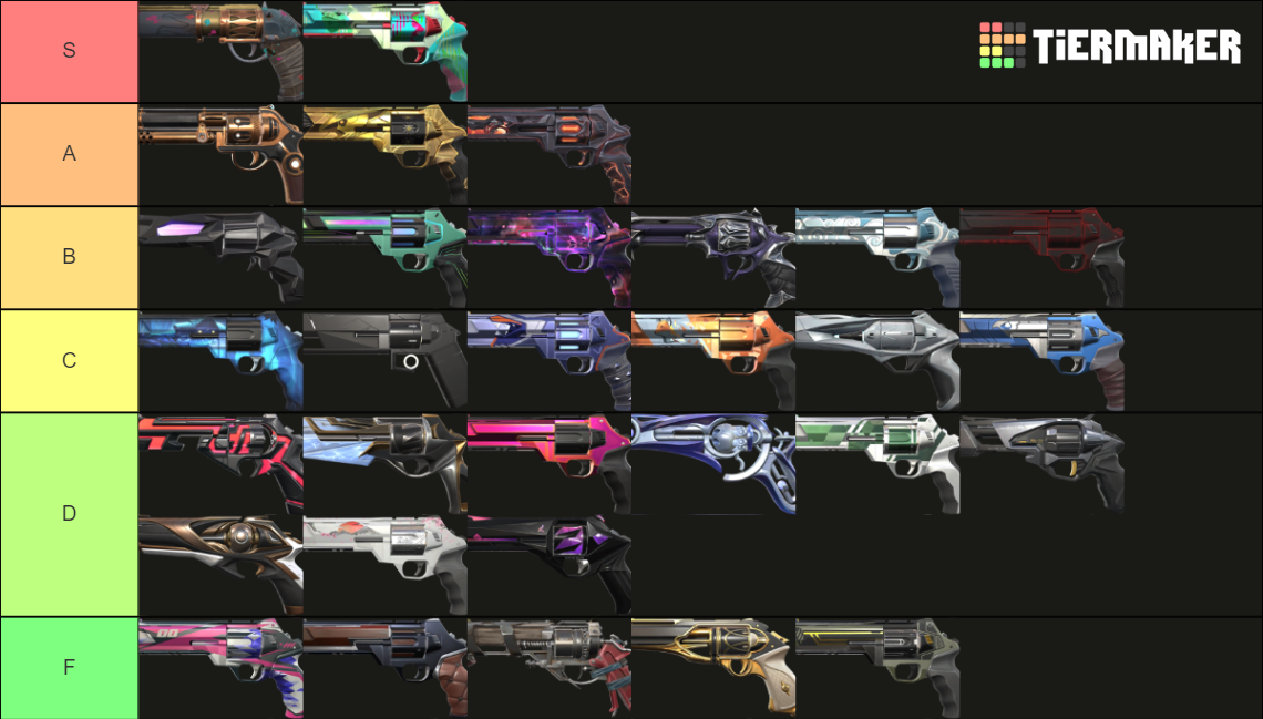 Valorant Sheriff Skins (December 2022) Tier List (Community Rankings ...