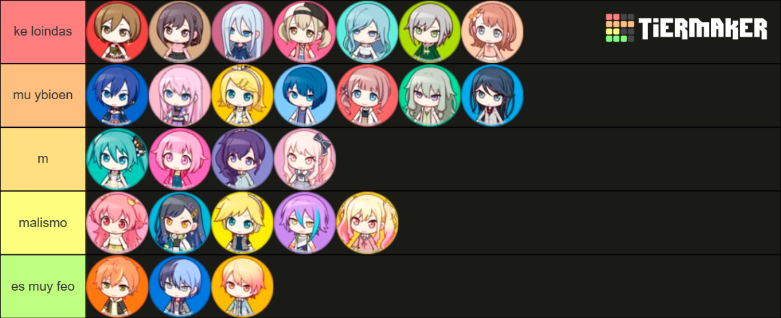 PJSEKAI Characters Tier List (Community Rankings) - TierMaker