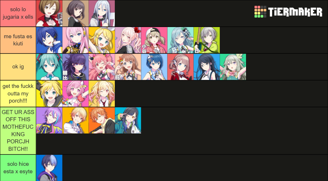 pjsekai ranking Tier List (Community Rankings) - TierMaker