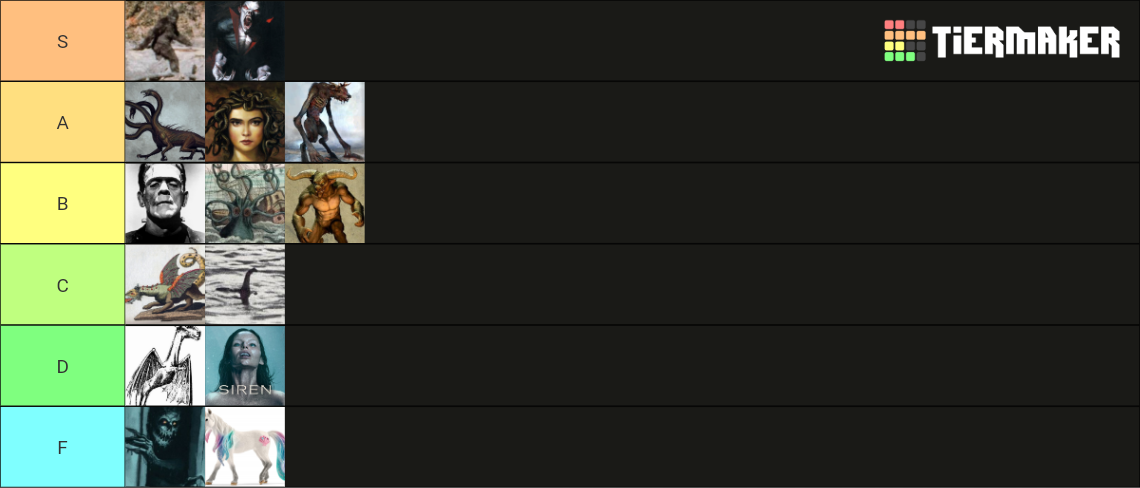 Mythical Creatures Tier List (Community Rankings) - TierMaker