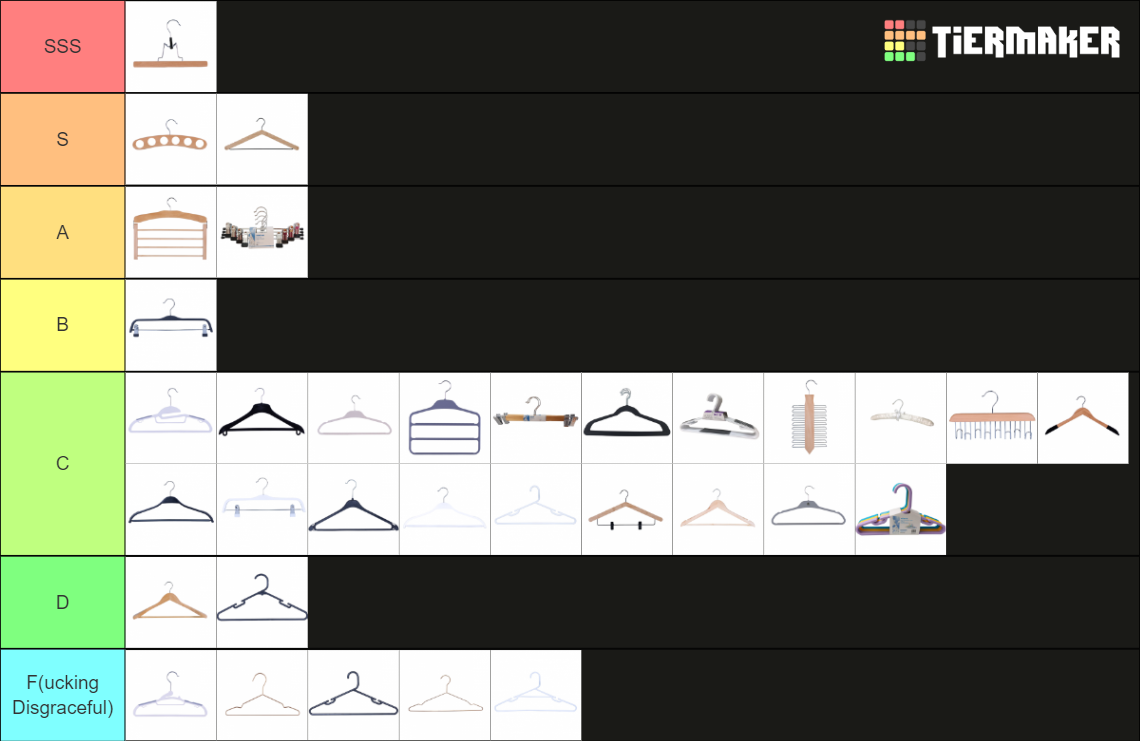 Clothes Hanger Tier List (Community Rankings) - TierMaker