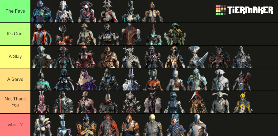 Warframe Tier-List (U32.3 Citrine) Tier List (Community Rankings ...