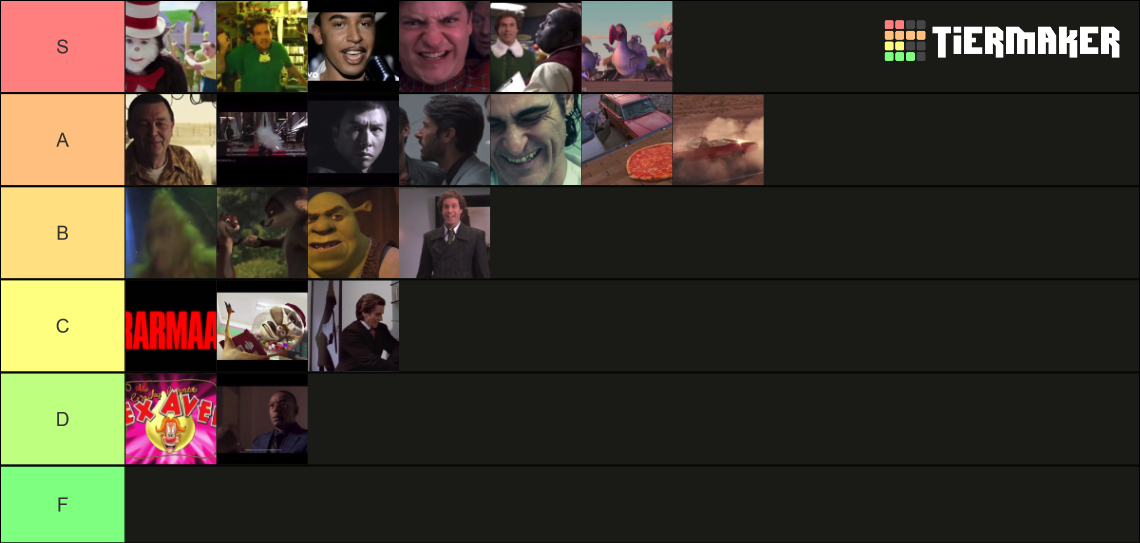 SUPERPIG Records YTP Tierlist Tier List (Community Rankings) - TierMaker