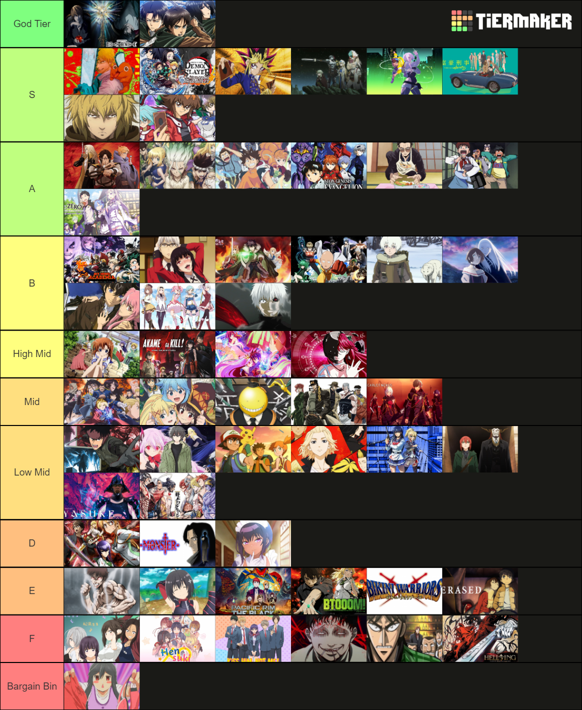 My Anime Tier List (Community Rankings) - TierMaker