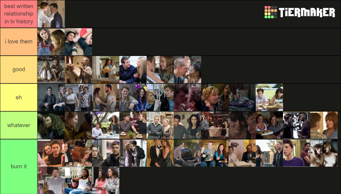 Shameless (U.S.) Ships Tier List (Community Rankings) - TierMaker