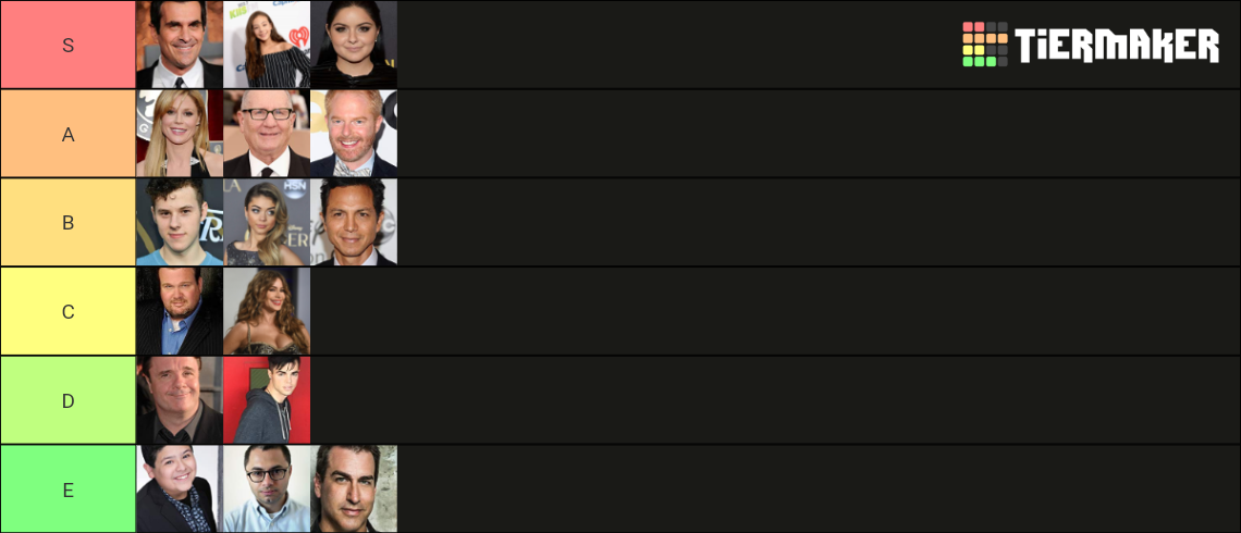 Modern Family Main Cast Tier List (Community Rankings) - TierMaker