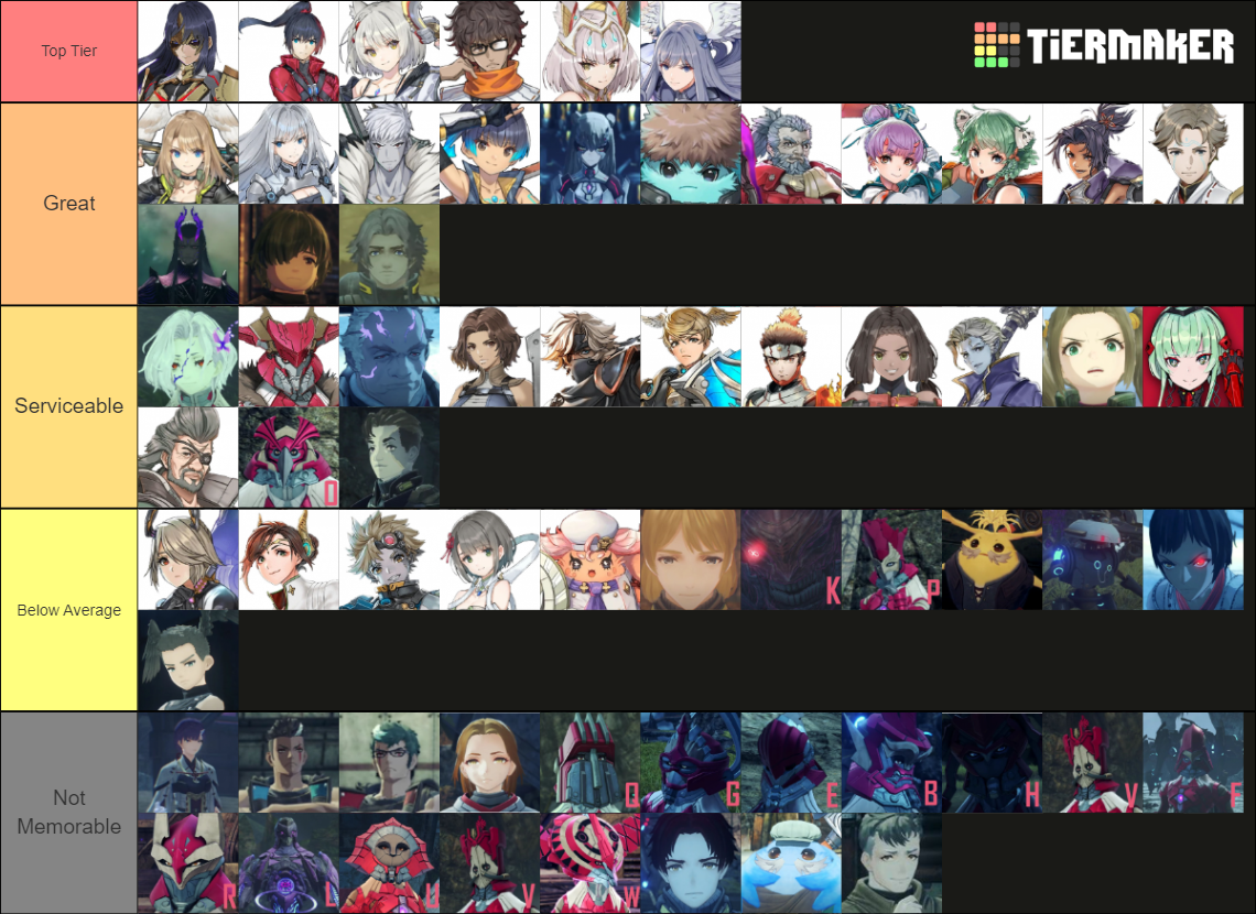 Xenoblade Chronicles 3/ Future Redeemed all characters Tier List ...