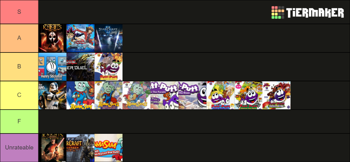 Game of the Week 2nd Year End Review Tier List (Community Rankings ...