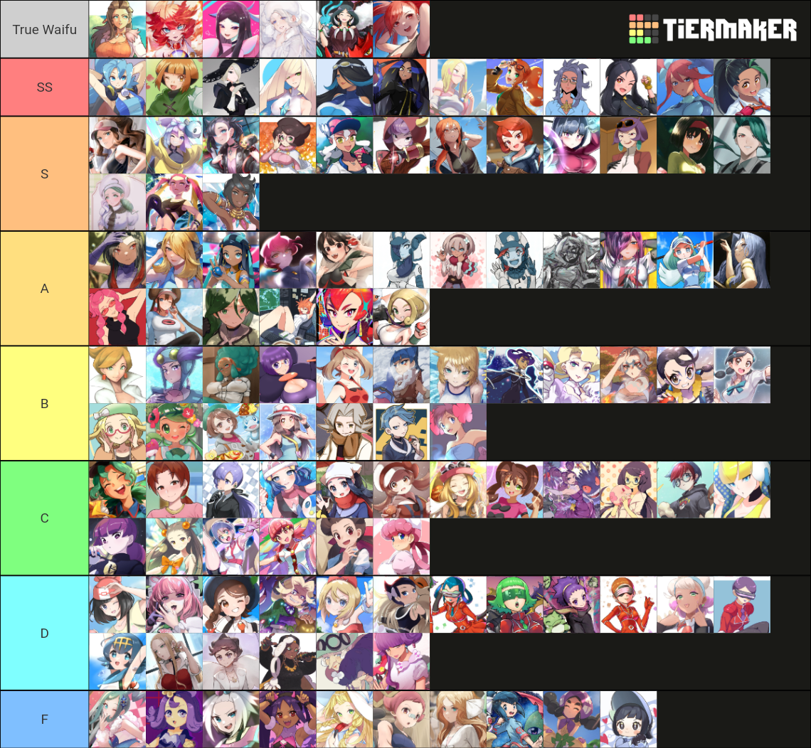 Smash or Pass (Pokemon Girl: 1-9 generation) Tier List (Community Rankings) - TierMaker