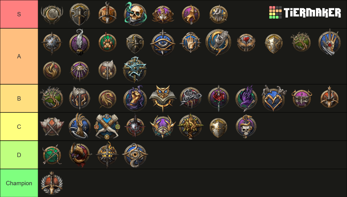Baldur's Gate 3 Subclasses Tier List (Community Rankings) - TierMaker