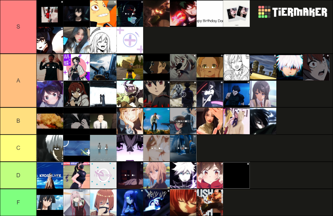 editing 3 Tier List (Community Rankings) - TierMaker