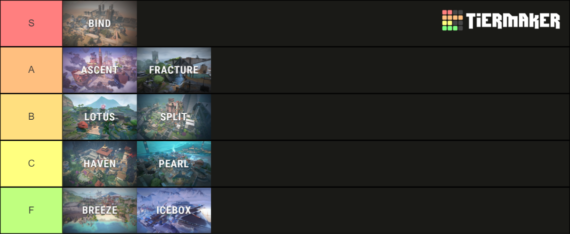 VALORANT Map (with Lotus) Tier List (Community Rankings) - TierMaker