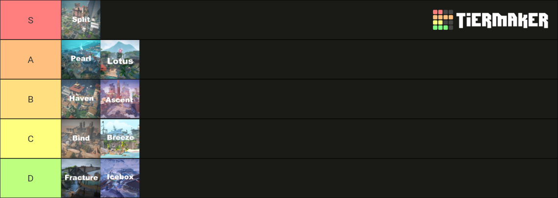 Valorant Maps Tier List (Community Rankings) - TierMaker