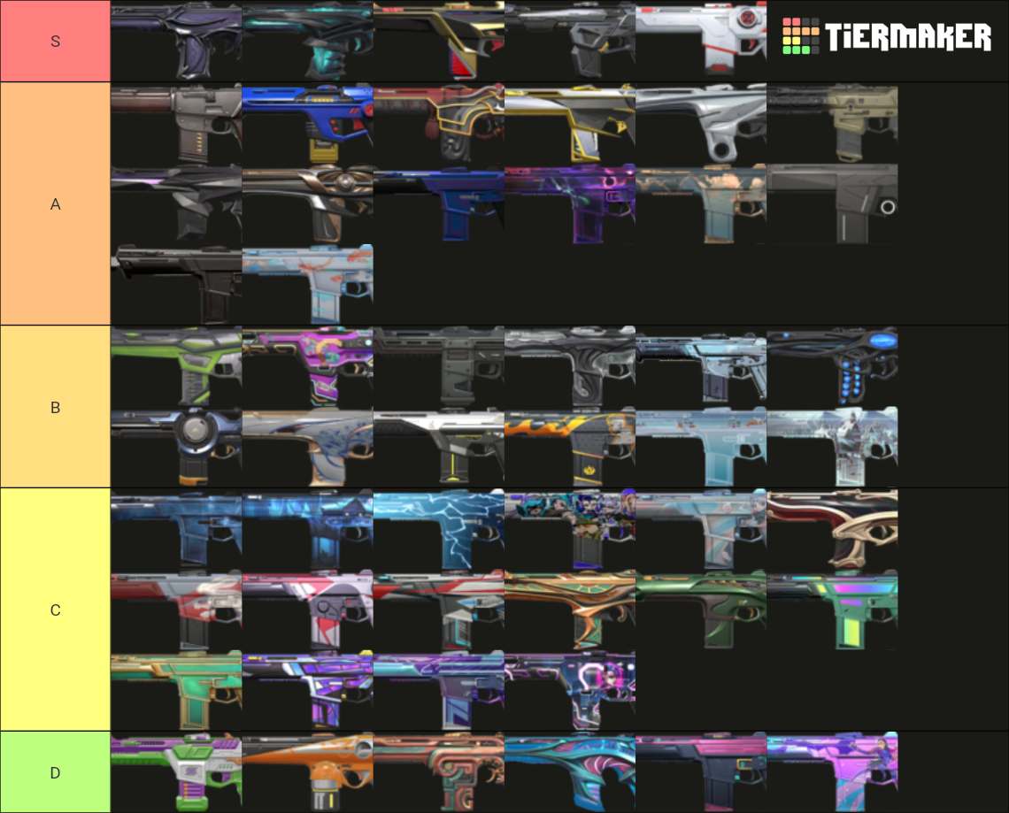 Valorant Skins EP7 Tier List (Community Rankings) - TierMaker