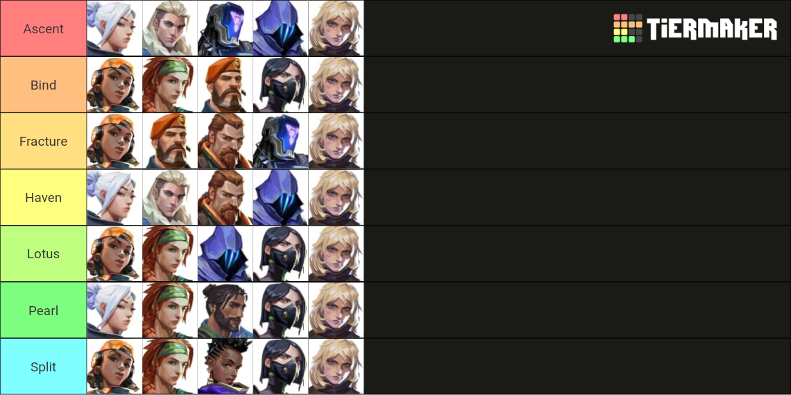 Valorant Team Comp Builder (July 2023) Tier List (Community Rankings ...