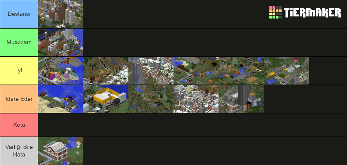 Mucosoft Minecraft Sunucusu Devletleri Tier List (Community Rankings ...