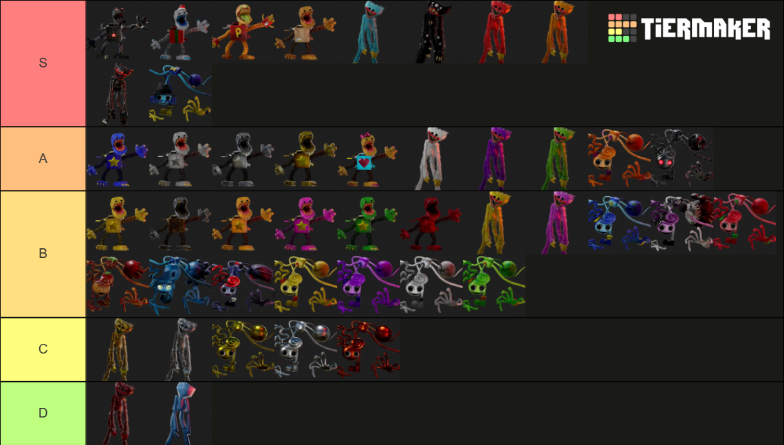 PROJECT: PLAYTIME SKINS TIER LIST Tier List (Community Rankings ...