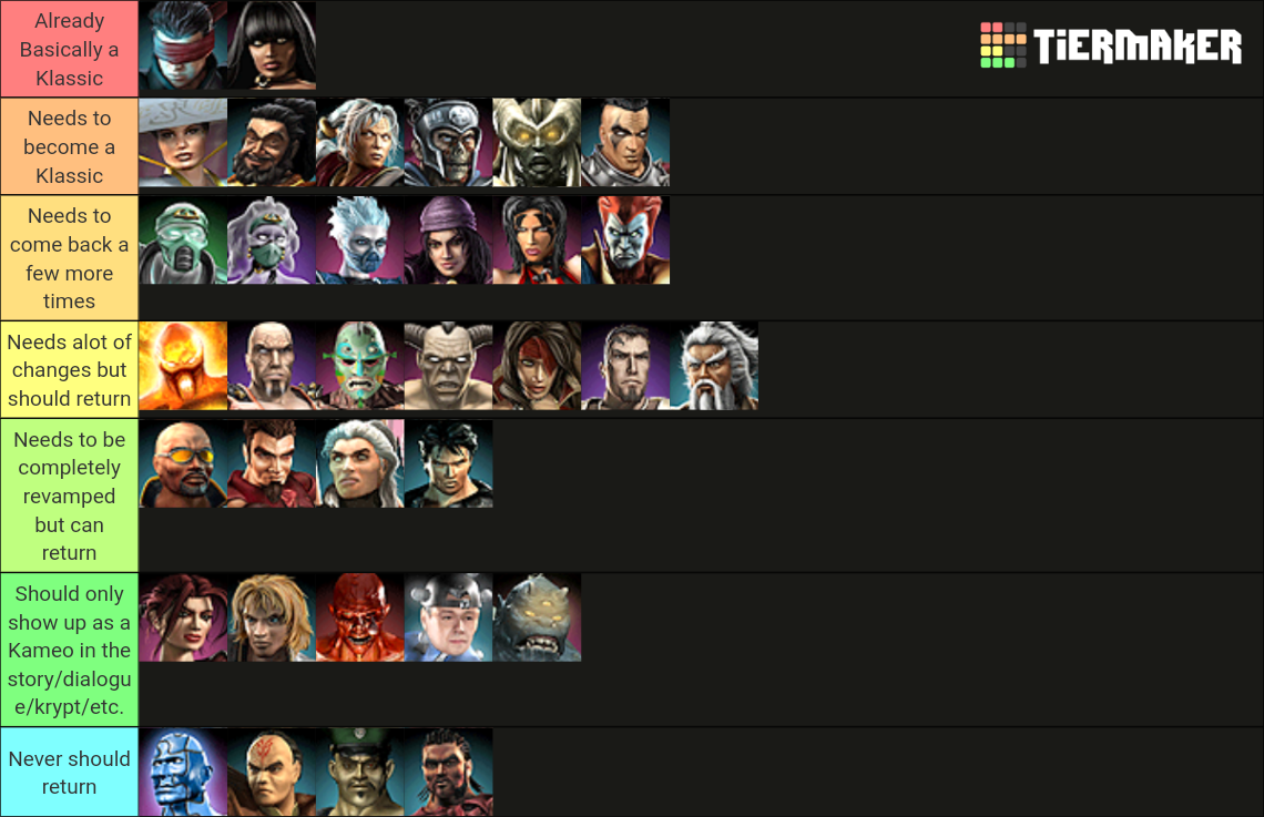3D Era Mortal Kombat Characters Tier List (Community Rankings) - TierMaker