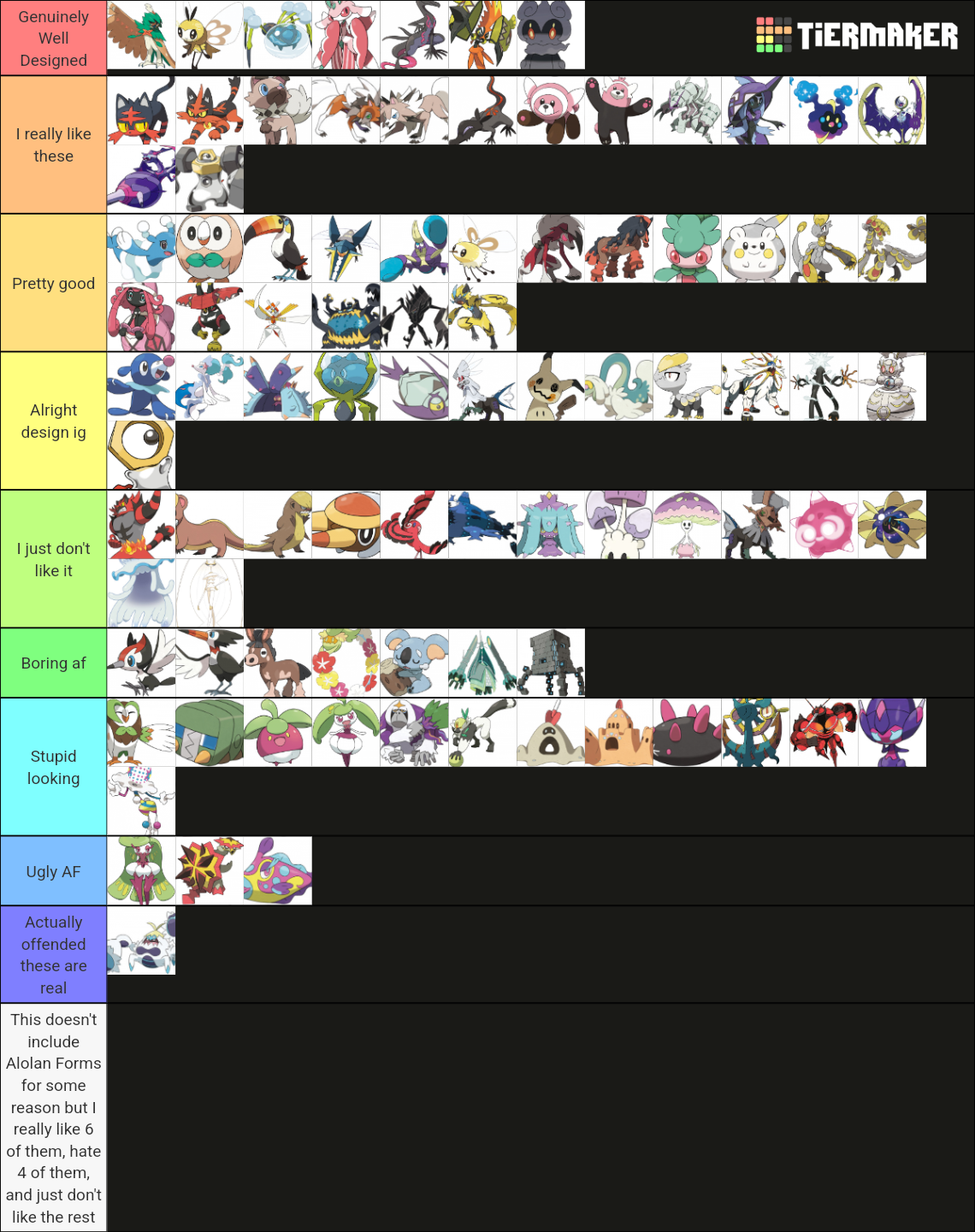 All Pokemon Forms (Alola Edition) Tier List (Community Rankings ...