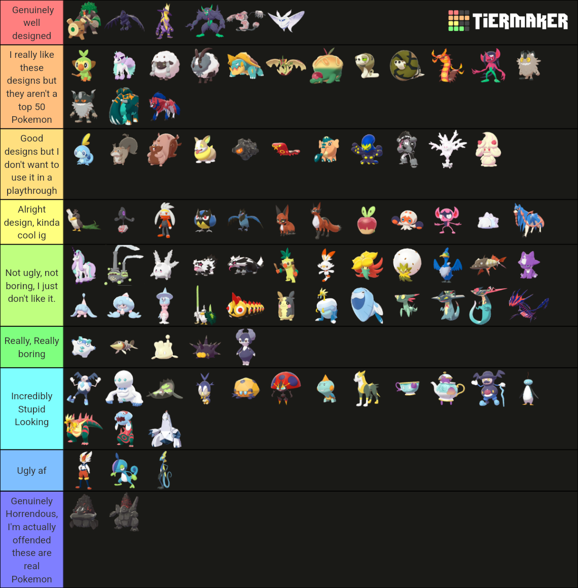 Galar Pokémon (Every Pokémon) Tier List (Community Rankings) - TierMaker