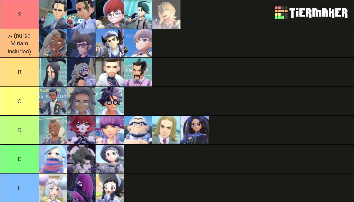 Pokémon Scarlet and Violet Characters (Spoilers!) Tier List (Community ...
