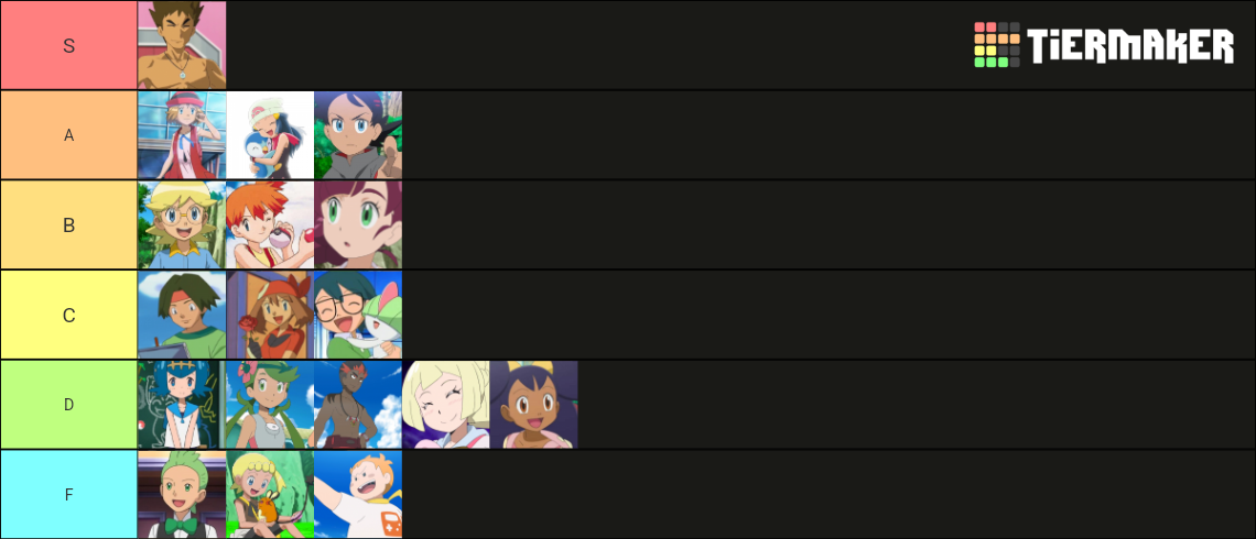 Ranking every Ash Companion in Pokemon Tier List (Community Rankings ...