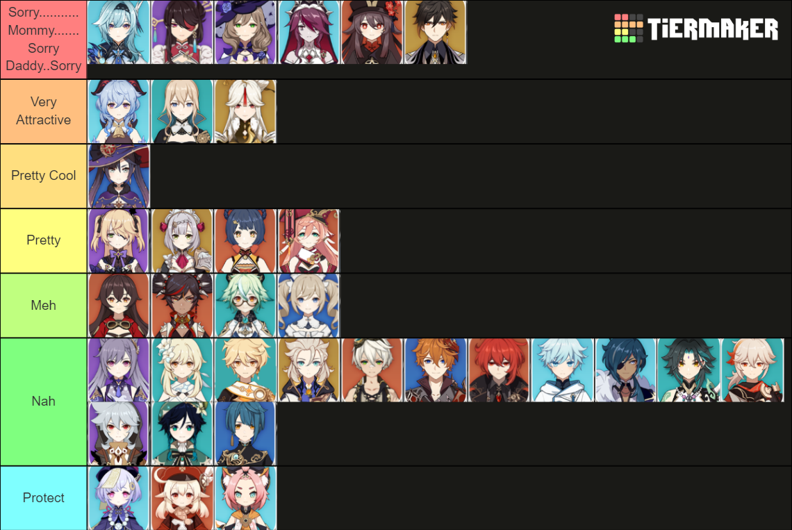 Rating Genshin Impact characters based on how much you simp Tier List ...