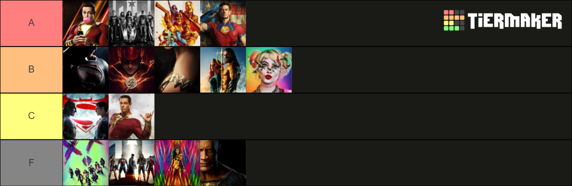 DCEU Projects Tierlist Tier List (Community Rankings) - TierMaker