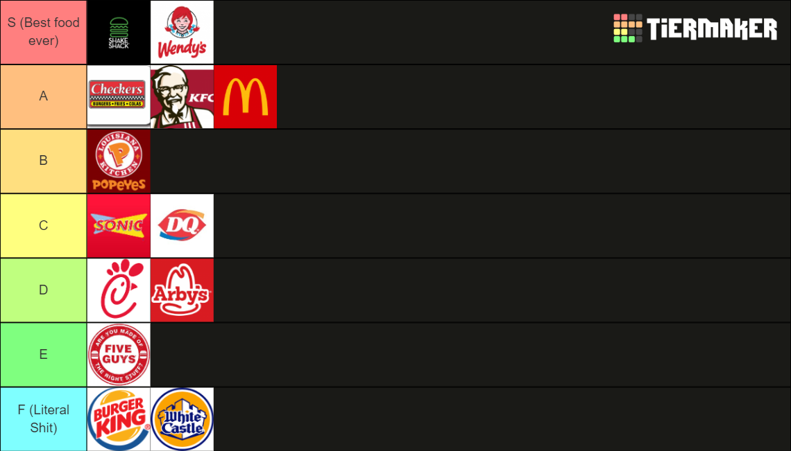 Fast Foods Tier List (Community Rankings) - TierMaker