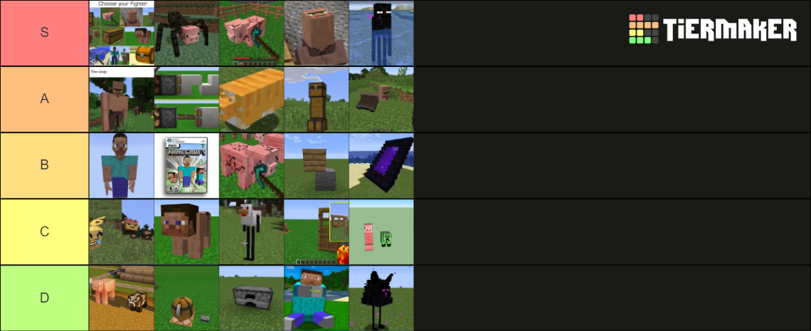 Minecraft Cursed Images Tier List (Community Rankings) - TierMaker