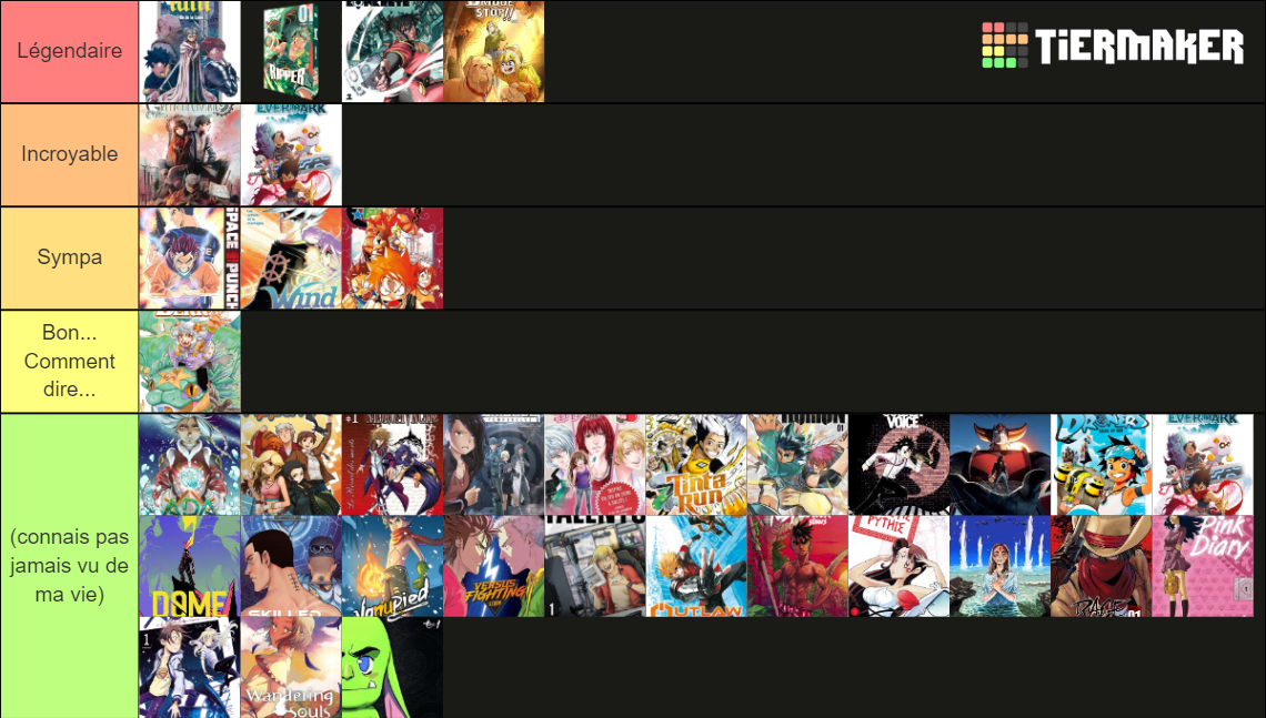 French Manga Tier List (Community Rankings) - TierMaker