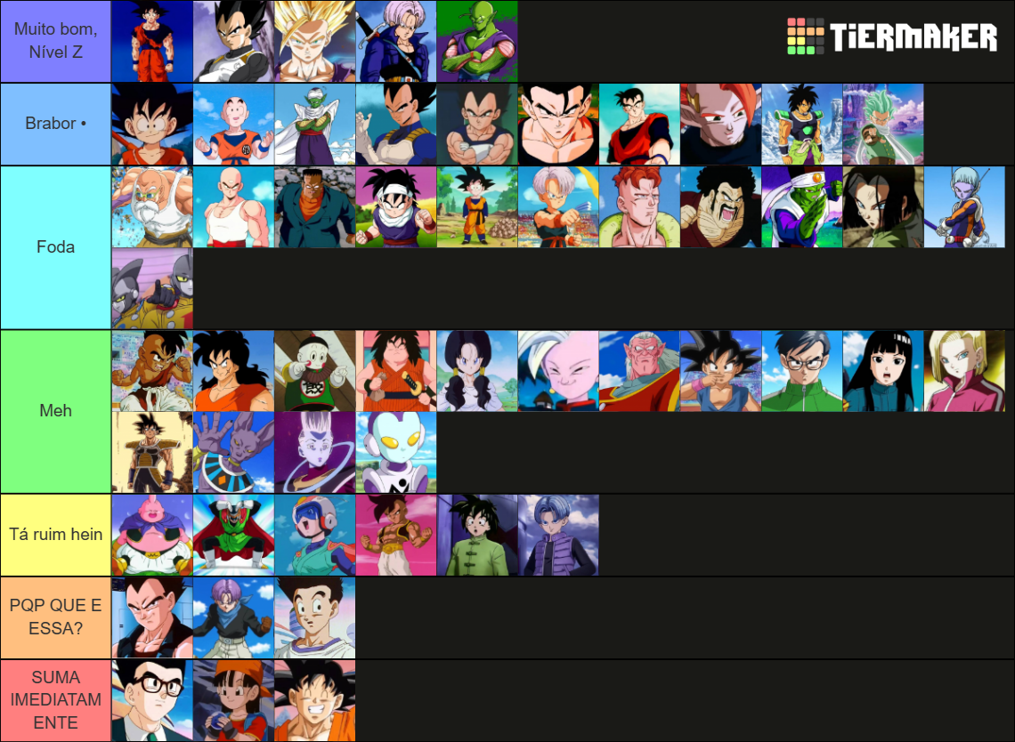 Dragon Ball Z guerreiros Z Tier List (Community Rankings) - TierMaker