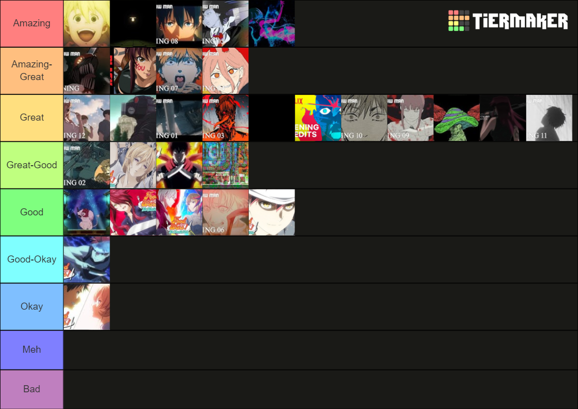 Anime OP/ED Tier List (Community Rankings) - TierMaker