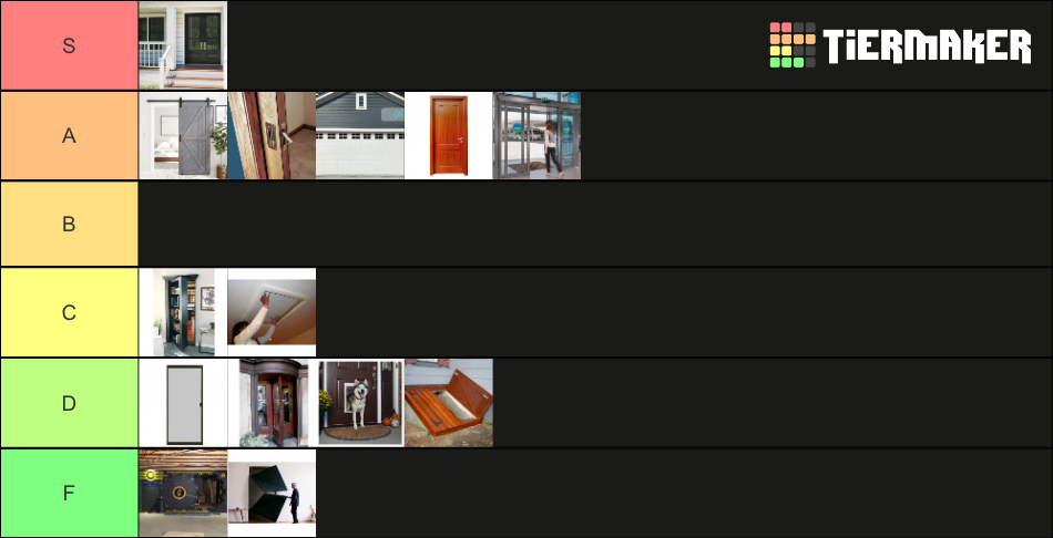 better door Tier List (Community Rankings) - TierMaker