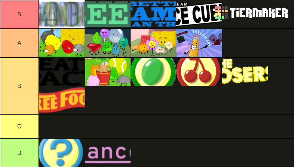 BFDI/BFDIA/BFB Teams Tier List (Community Rankings) - TierMaker