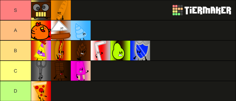 Brawl Of The Objects Contestants Tier List (Community Rankings) - TierMaker