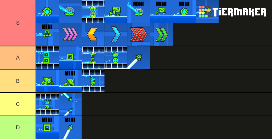 GD all gamemodes Tier List (Community Rankings) - TierMaker