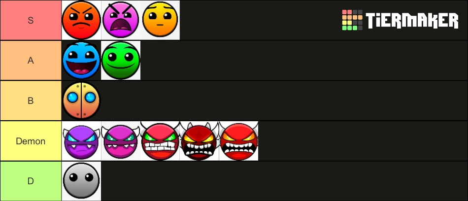 Geometry Dash Difficulties Tier List (Community Rankings) - TierMaker