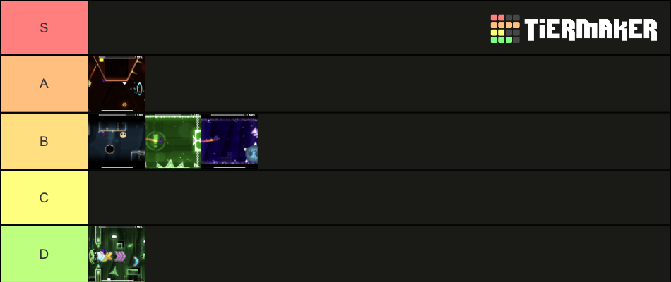 Geometry Dash Fire Gauntlet Levels Tier List (Community Rankings ...