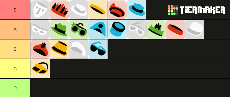 Incredibox V5 (Brazil) Incredimen Tier List (Community Rankings ...