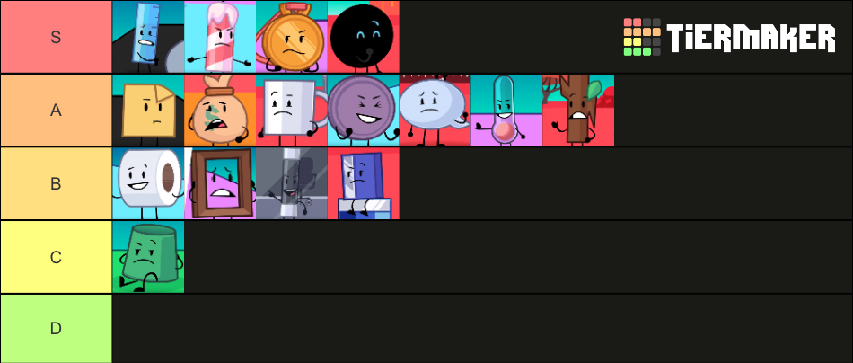 Nonexistent Living Character Tier List (Community Rankings) - TierMaker