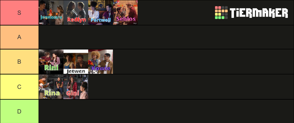 Ranking HSMTMTS stans by ship stans Tier List (Community Rankings ...