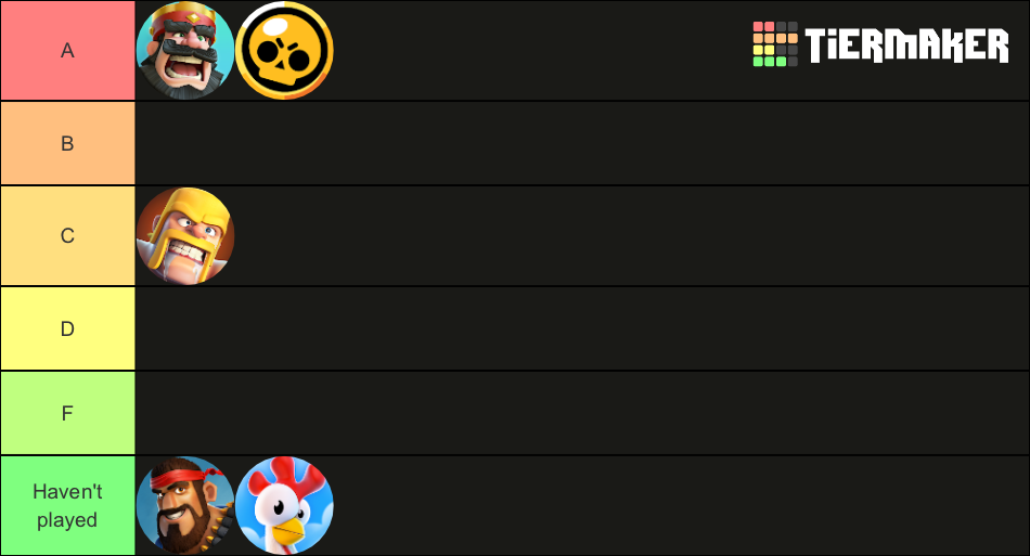 Supercell Games Tier List (Community Rankings) - TierMaker