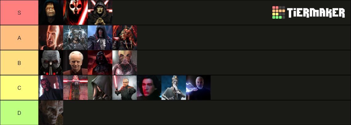 Sith lords Tier List (Community Rankings) - TierMaker
