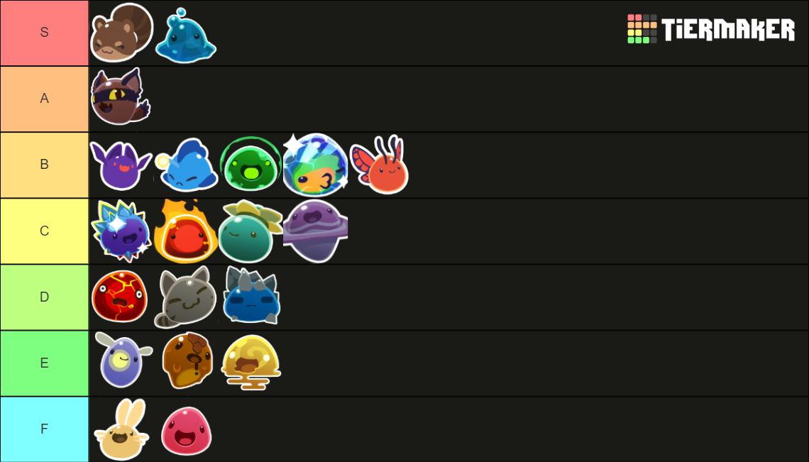 slime rancher all slimes Tier List (Community Rankings) - TierMaker